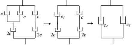 Find the equivalent damping. | Homework.Study.com
