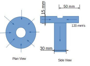 Water flows radially toward the drain in a sink,as shown. At a radius ...