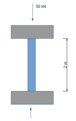 A tubular steel strut of outer diameter 40 mm and inner diameter 30 mm ...