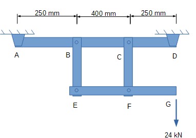 Each of the two vertical links CF connecting the two horizontal members ...