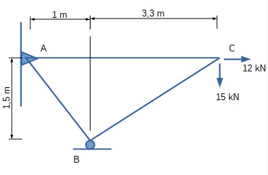 A simple pin-connected truss is loaded and supported as shown in the ...