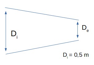 The diffuser shown must exit the flow at a thermally choked condition ...