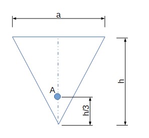 A member has a cross section in the form of an equilateral triangle. If ...