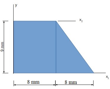 (a) Determine I_{x1} (b) Use the result in part (a) with the parallel ...