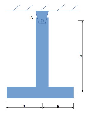 The slender rods have a mass of 8 kg/m. Suppose that a = 150 mm and b ...