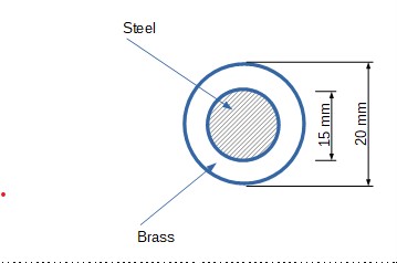 A shaft is made of two materials. A 15mm diameter steel rod fits inside ...