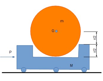 Determine the value of P which will cause the homogeneous cylinder to ...
