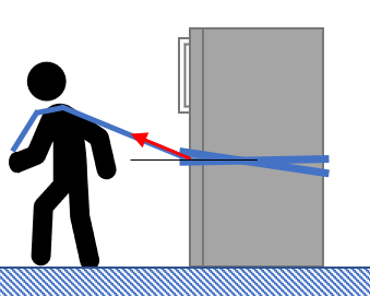 Multiple choice: A rope is used to tow the refrigerator. To prevent ...