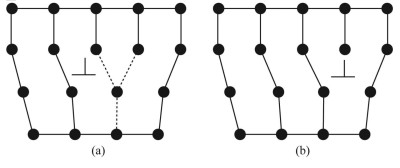a) Explain why metals are ductile and ceramics are brittle, in terms of ...