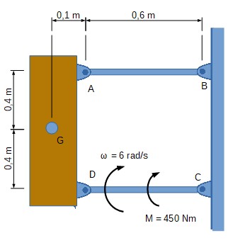 At the instant shown, rod CD rotates with an angular velocity of = 6 ...