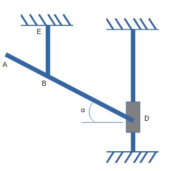Knowing that at the instant shown the velocity of collar D is v_ D = 1. ...