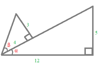 In the following figure, what will be the exact value of sin(\alpha ...