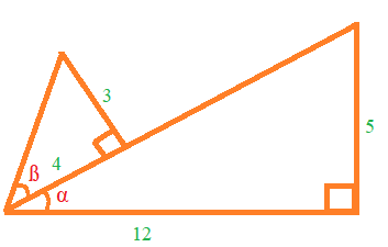 Find out the exact value of sin(2\alpha) in the given figure ...