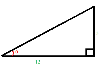 In the given figure, what will be the value of \sin^2{\alpha ...