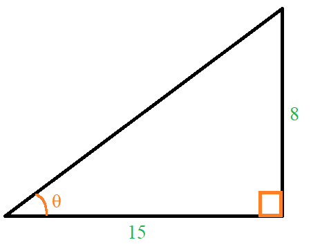 Use the figure to find the exact value of tan (\dfrac{\theta}2 ...