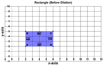 1.The coordinates of rectangle ABCD are A(2, 2), B(2, 5), C(6, 5), and ...