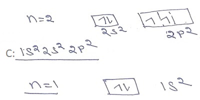 Compare the atomic and molecular orbital diagrams of C and C2 to ...