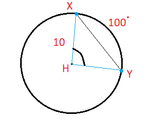 Given: Circle H with minor arc XY. If XH = 10 feet and mXY = 100 ...
