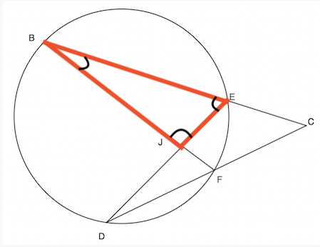 In the given circle the measure of angle J is 88 degrees, the measure ...