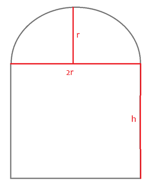 A cross section of a tunnel is a rectangle of height h surmounted by a ...