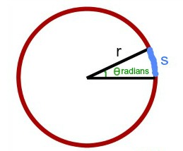 What is the difference between arc measure and arc length? | Homework ...