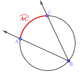 Find the measure of each arc AB. Show all the steps. \angle APB = 108^o ...