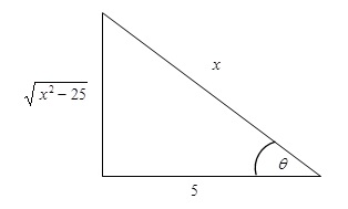 Evaluate the integral of 1 / sqrt(x^2 - 25) with respect to x ...
