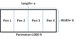 A farmer has 1000 feet of fencing with which he wishes to enclose four ...