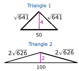The area of a triangle is 100 square units. What is the perimeter ...
