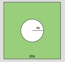 There is a circular garden in the middle of a square yard. The radius ...