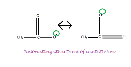 In the acetate ion (CH_3CO_2^-) which of the oxygen atoms bears a ...