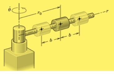 The small cylinder is made to move along the rotating rod with a motion ...