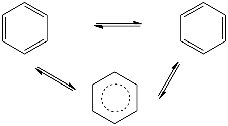 Cyclohexanone Resonance Structures