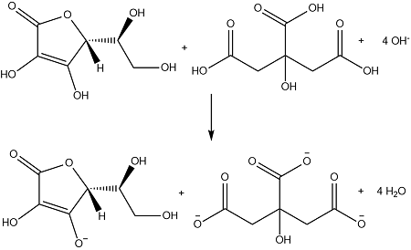What is the balanced equation of ( ascorbic acid + citric acid + OH ...