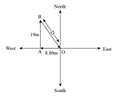 A man in a maze makes three consecutive displacements. His first ...