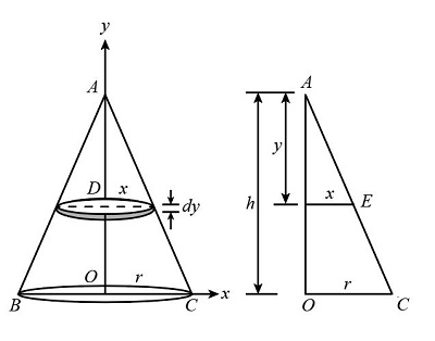 Prove that the moment of inertia of a cone is I = (3/10)mr^2 with ...