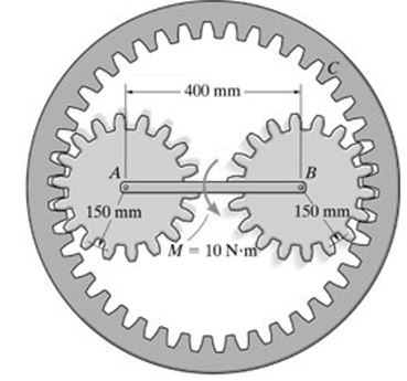 The two 2-kg gears A and B are attached to the ends of a 3-kg slender ...