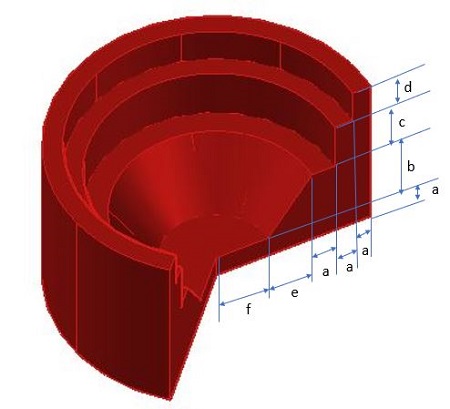 The brake piston consists of a full circular part, its cross section as ...