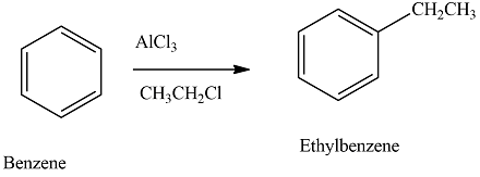 What would be the major product of a Friedel-Crafts alkylation of ...