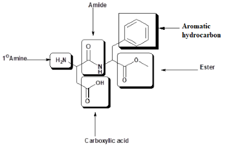 Given the structure of Aspartame below, identify which functional group ...