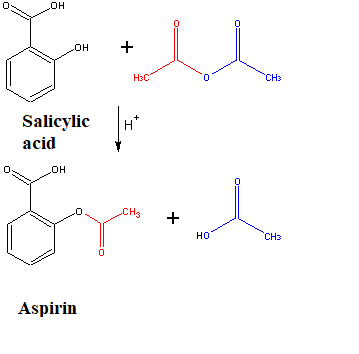 Determine the theoretical field of aspirin for a student who started ...