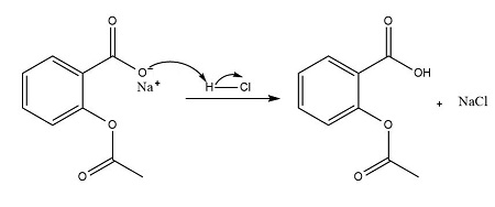 Write an equation showing why the aspirin precipitates from when HCl is ...