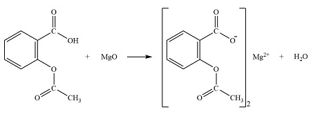 Explain the buffer system used in buffered aspirin. For example, what ...