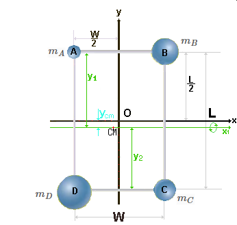 Four balls of mass mA=1.00 kg, mB = 3.00 kg, mC =2.00 kg, mD = 5.00 kg ...