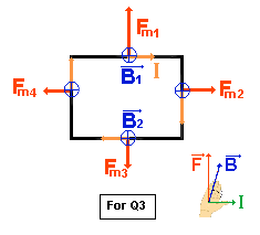 A square loop is located near a long straight wire as shown in the ...