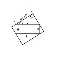 What is the largest rectangle that can be circumscribed around a ...