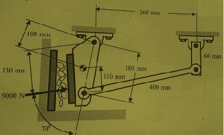 Determine the instantaneous torque required to operate the crusher ...