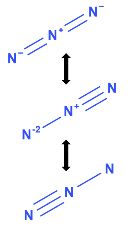 How do you find the bond order of HN3 and N3- utilizing resonance ...