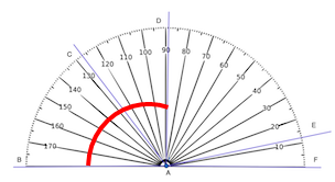 Name an angle that has a measure of 91 degrees. | Homework.Study.com