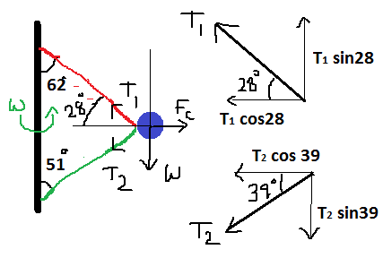 A 0.91 kg ball is connected by means of two ideal strings to a vertical ...